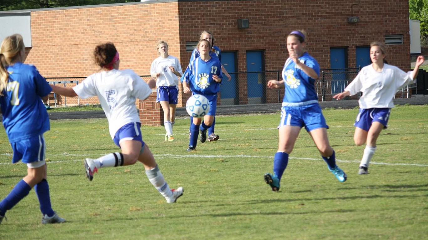 The Most Popular Girls Sports At American High Schools Darlinez News 